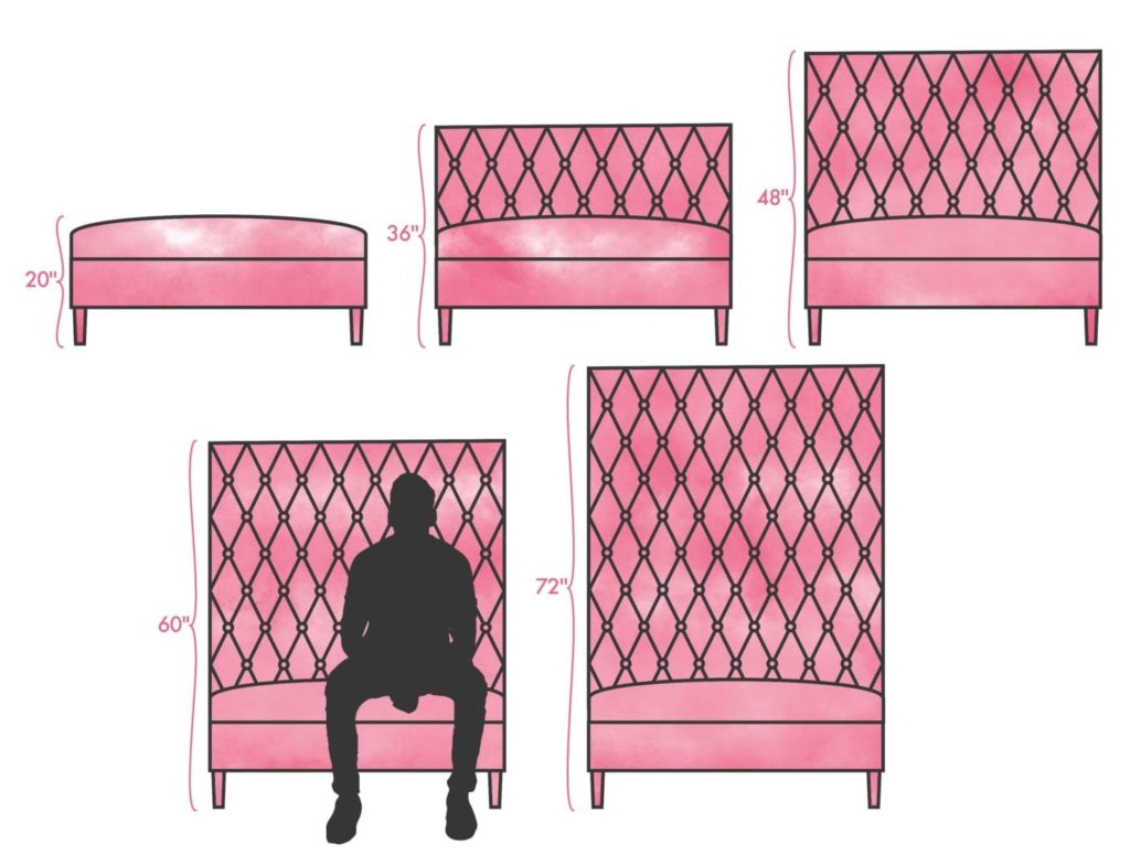 Design Your Own Banquettes: Custom Built Booths & More - 𝓢𝓲𝓭 + PINK